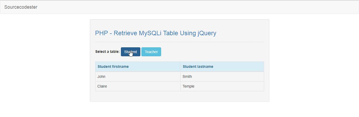 Php Retrieve Mysqli Table Using Jquery Sourcecodester