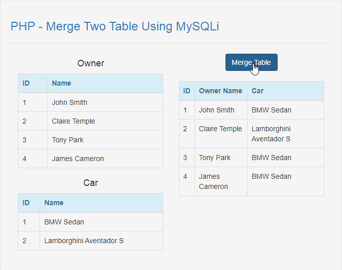 PHP Merge Two Table Using MySQLi SourceCodester