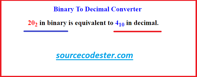 How To Create Converter For Binary To Decimal Free Source Code Tutorials And Articles