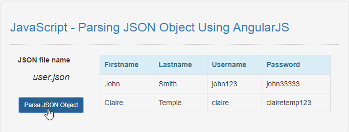 Javascript Parsing Json Object Using Angularjs Sourcecodester