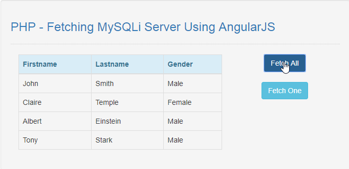 Php Fetching Mysqli Server Using Angularjs Sourcecodester