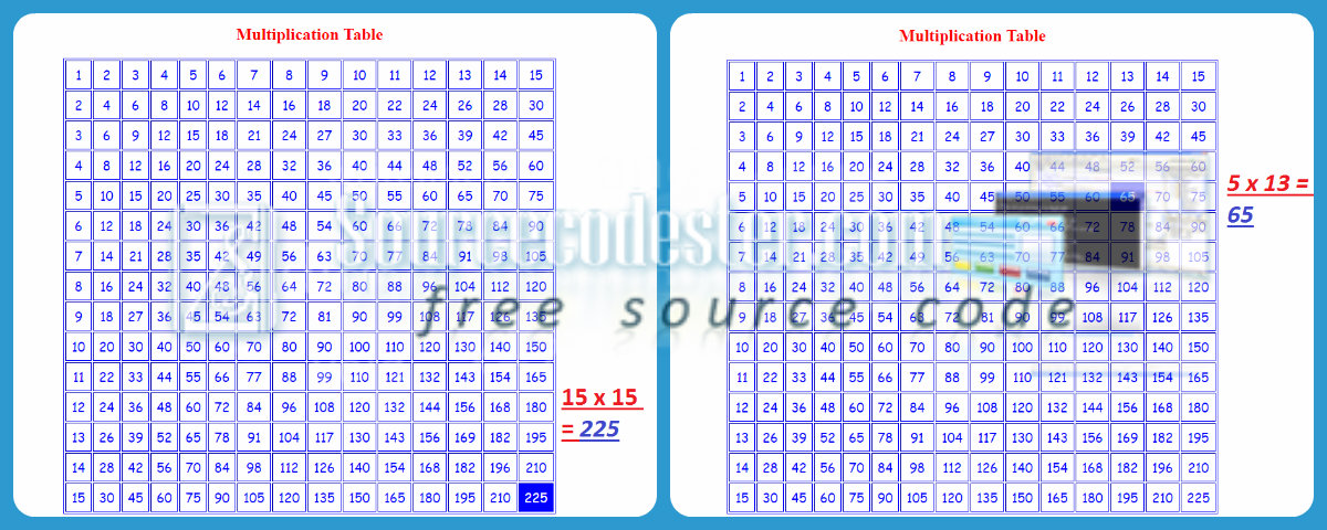 How To Make Multiplication Table Using JavaScript Free Source Code 