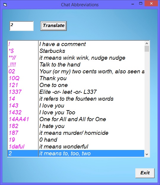 Chat Abbreviations Dictionary Free Source Code Tutorials And Articles