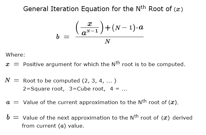 Creating An Arbitrary precision Nth Root Of X Function In PHP 