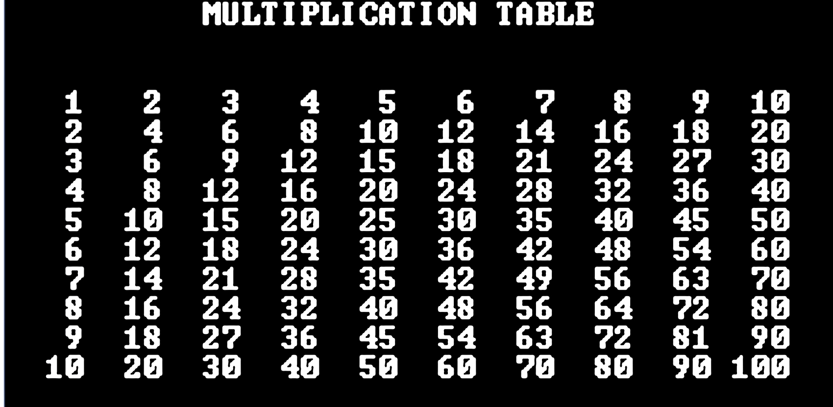 Multiplication Table Version 2 0 Using Two Dimensional Array Free