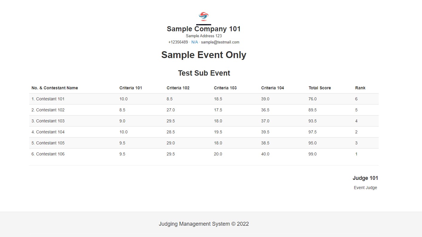 Judging Management System Using Php And Mysql Free Source Code Sourcecodester