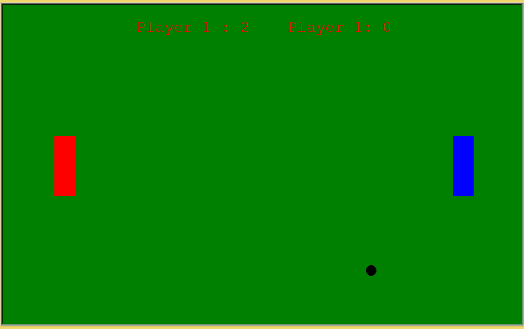 Simple Ping Pong Game(Multiplayer) using turtle in Python Free Source ...