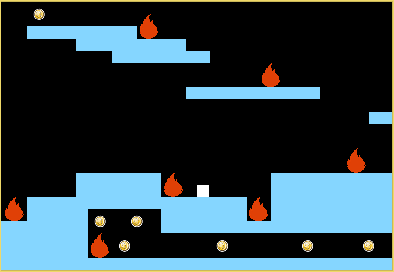 Simple 2D Platform Game Using Pygame With Free Source Code SourceCodester