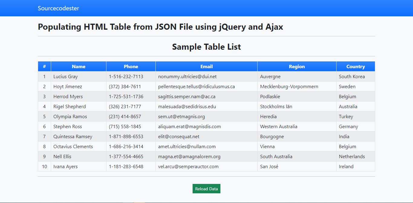 Populating Table From JSON File Using JQuery And Ajax Tutorial