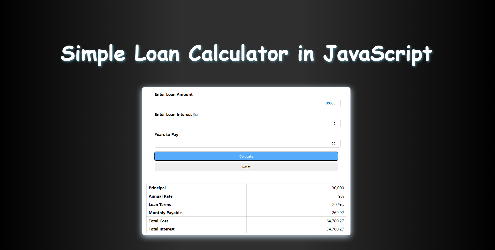 Creating A Simple Loan Calculator In HTML And JavaScript Tutorial 