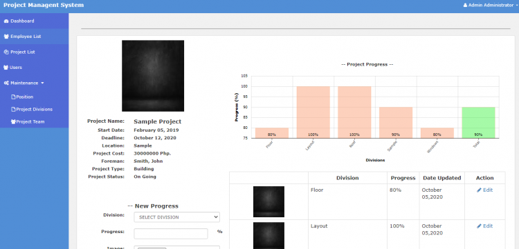 Project Management System Using Php Mysql With Source Code Sourcecodester