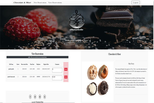 Restaurant Reservation System In Php With Full Source Code 2020 Sourcecodester