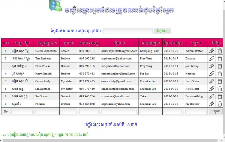 Contact System Using Php Mysql Sourcecodester