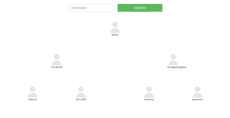 Binary MLM Script | SourceCodester Binary MLM Script | SourceCodester