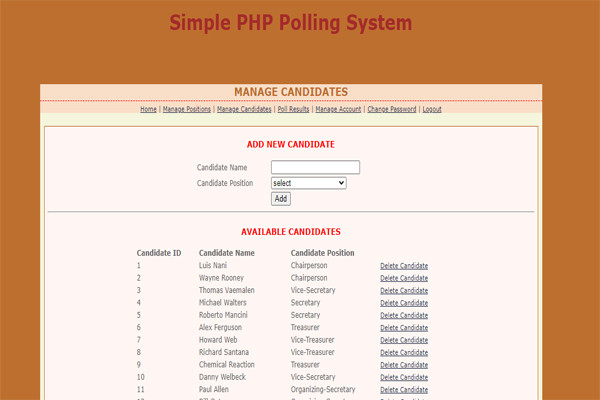 Online Voting System In Php Mysqli With Full Source Code Sourcecodester