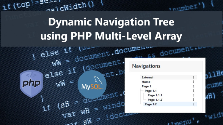 Dynamic Navigation Tree Using Php Multi Level Array Source Code Sourcecodester