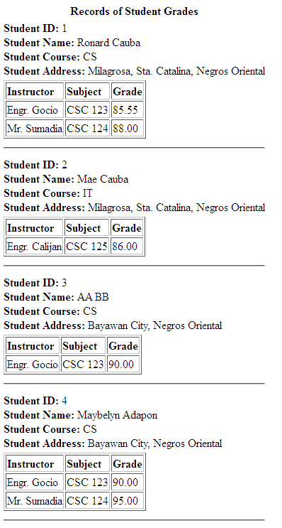 Multiple Queries in One Table using PHP and MySQL | SourceCodester Multiple Queries in One Table using PHP and MySQL | SourceCodester