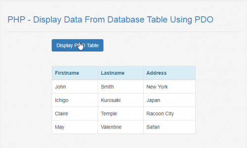 Php Display Data From Database Table Using Pdo Free Source Code And Tutorials