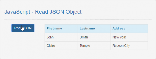 JavaScript - Read JSON Object | Free Source Code & Tutorials JavaScript - Read JSON Object | Free Source Code & Tutorials