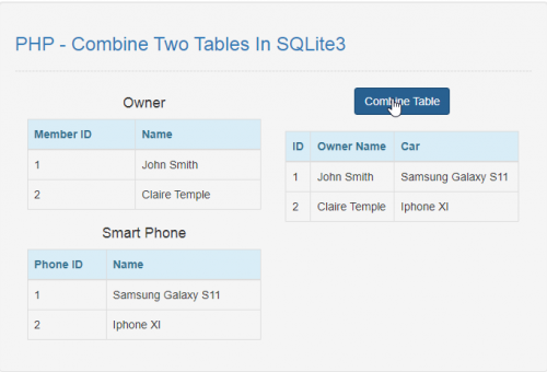 Php Combine Two Tables In Sqlite3 Free Source Code And Tutorials
