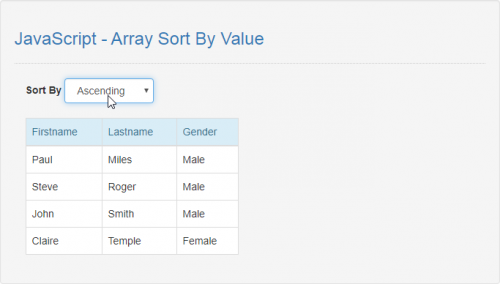 Javascript Array Sort By Value Free Source Code And Tutorials