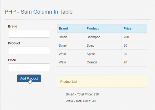 Php Sum Column In Table Source Code Free Source Code And Tutorials