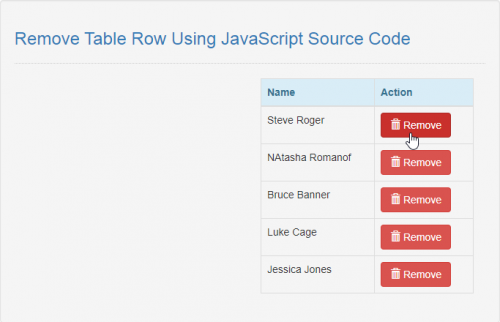 Remove Table Row Using Javascript Source Code Free Source Code