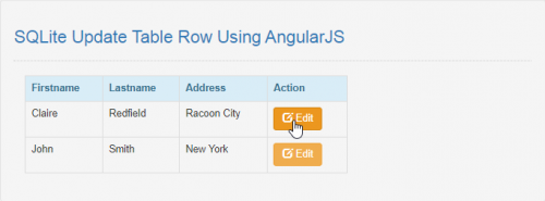 Sqlite Update Table Row Using Angularjs Source Code Free