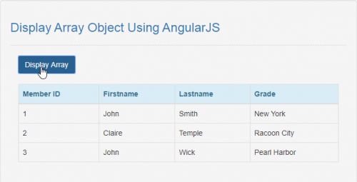 Display Array Object Using Angularjs Free Source Code And Tutorials
