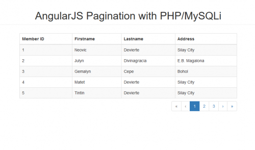 Angularjs Pagination With Phpmysqli Free Source Code And Tutorials