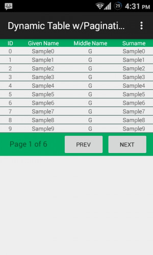 Dynamic Table w/ Pagination | Free source code, tutorials and articles