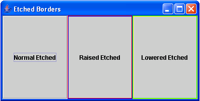 How to Create an Etched Border in Java | Free Source Code & Tutorials