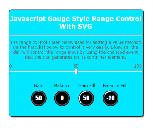 Javascript Gauge Style Range Control With Svg Free Source Code Tutorials And Articles