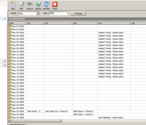 Hotel Management Project C Language Opmmachines