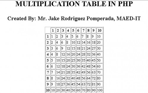 Multiplication Table Version 1 0 Free Source Code And Tutorials