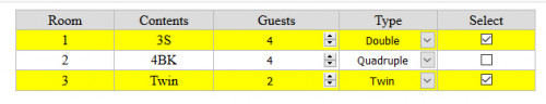Input Boxes And Drop Down Lists In Html Table Cells Free Source Code And Tutorials