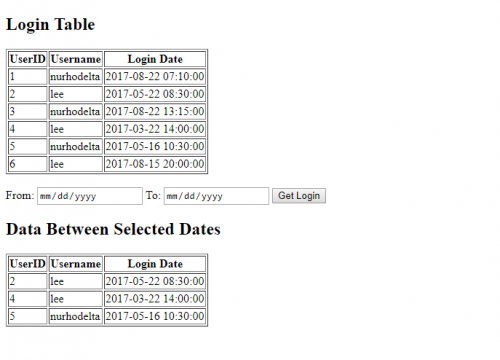 How To Select Data Between Two Dates In Phpmysql Free Source Code And Tutorials