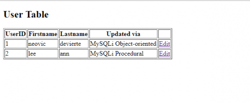 Easy and Simple Edit/Update MySQL Table using PHP | Free Source Code ...