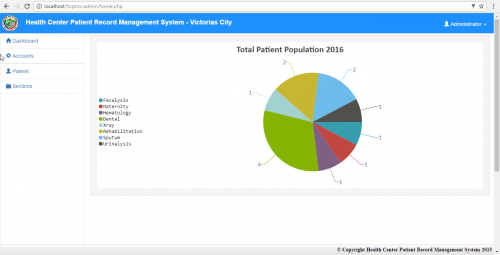 Health Center Patient Record Management System Free
