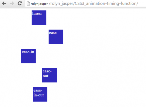 Animation Timing Function In Css3 Free Source Code And Tutorials