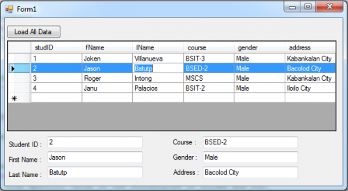 How To Display Selected Row From Datagridview Into Textbox Using C Free Source Code And Tutorials