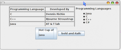 Styling Java Buttons And Labels With Html Tags Free Source Code And Tutorials