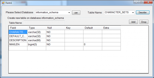 Displaying And Dropping The Mysql Database Tables Structures Using
